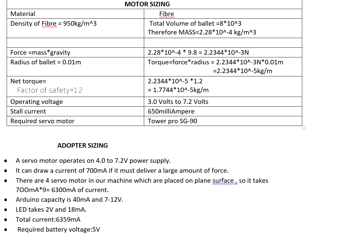 MOTOR SIZING AND BATTERY SIZING - B-Division-2022-2023-Odd/Repo-16 GitHub Wiki