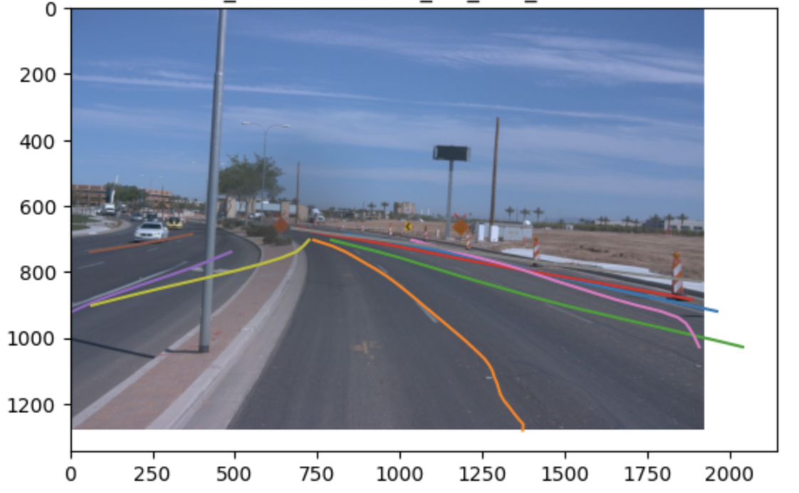 2D lane detection discrepancy · Issue #84 · OpenDriveLab/PersFormer ...