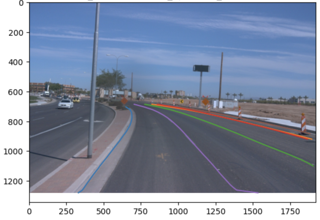 2D lane detection discrepancy · Issue #84 · OpenDriveLab/PersFormer_3DLane · GitHub
