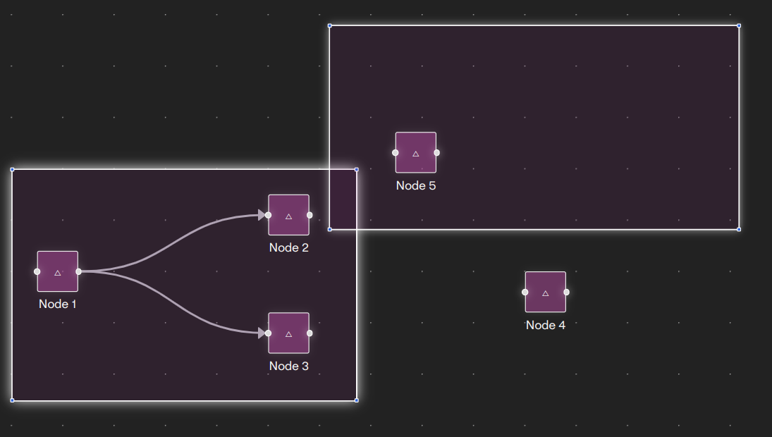 Dynamic Grouping examle bug · Issue #2902 · xyflow/xyflow · GitHub