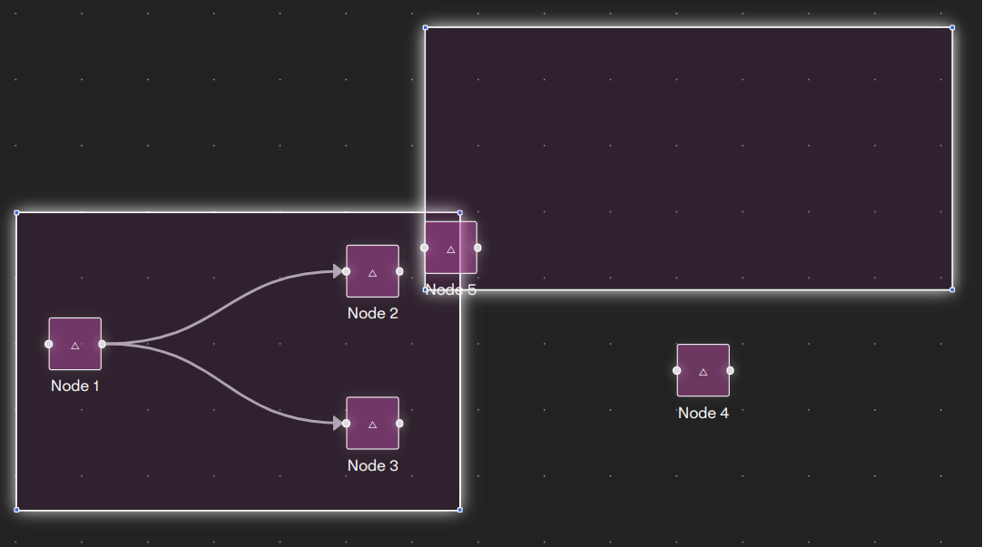 Dynamic Grouping examle bug · Issue #2902 · xyflow/xyflow · GitHub