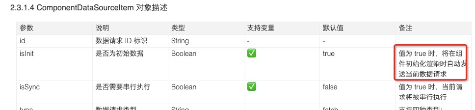 官网 demo 出码以后的项目运行报错 · Issue #122 · alibaba/lowcode-engine · GitHub