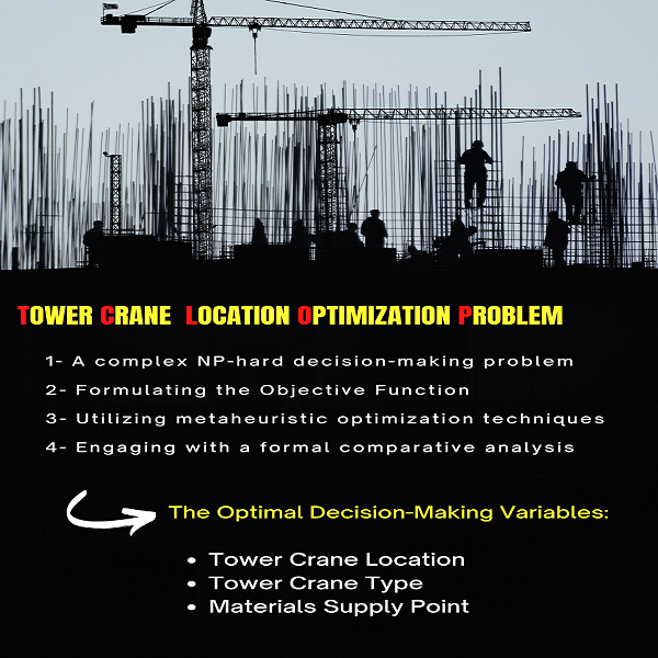 GitHub - TahmouresAmirt/Tower-Crane-Location-Optimization-Problem: Metaheuristic Approach