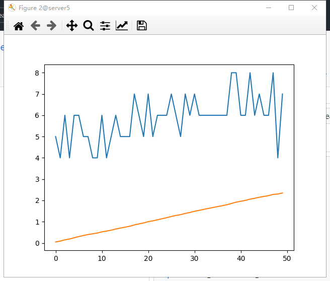 ERROR: It seems that the calibration have not reached convergence. Here ...