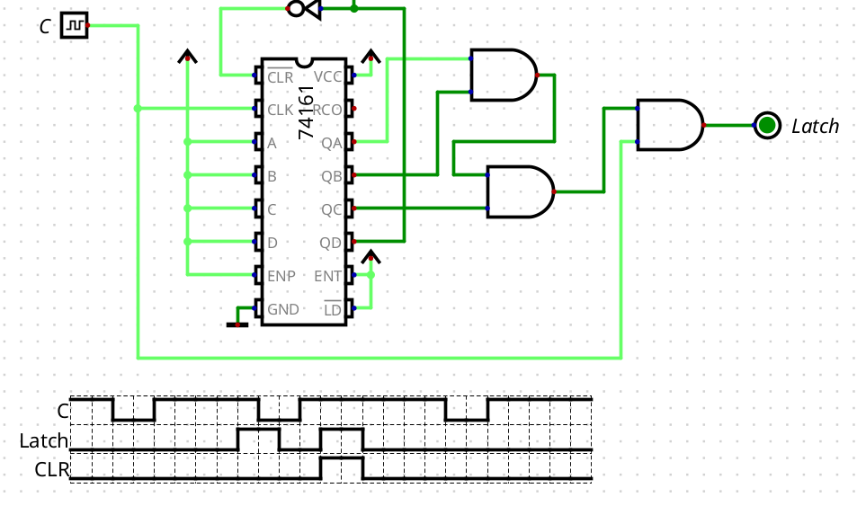 74161 strange behaviour · Issue #1082 · hneemann/Digital · GitHub
