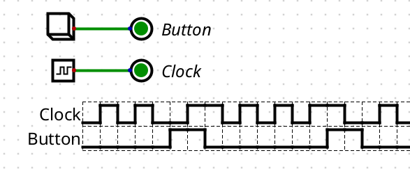 Pressing a button or an input alters the clock signal · Issue #1085 ...