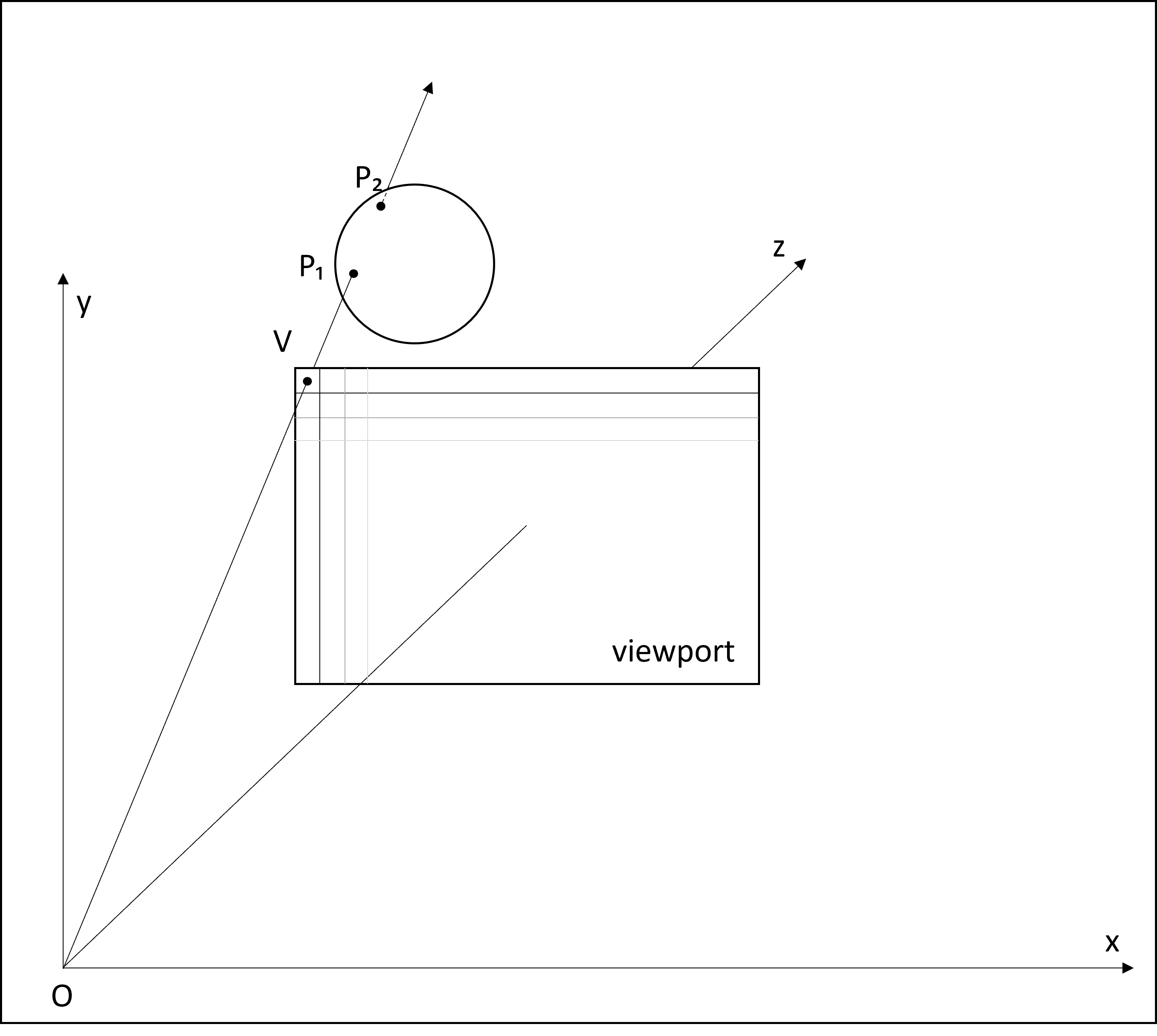 GitHub - HelloWelco/raycasting