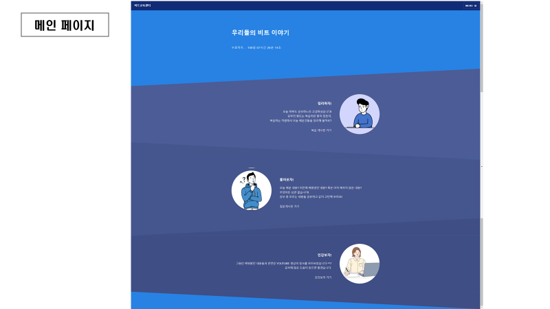 GitHub - hummingbird99/BIT-Community