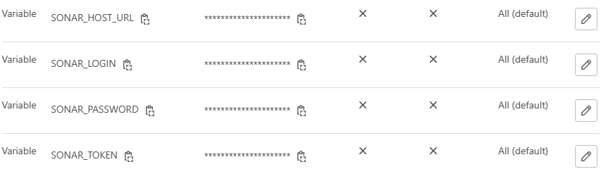 GitHub - IvanAnokhin/Zerone-Network