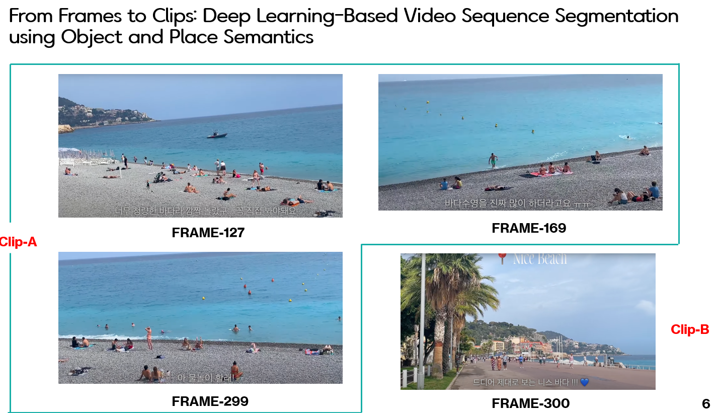 GitHub - shOh-ai/Video_Sequence_Segmentation: Video sequence segmentation through object ...