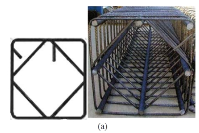Steel Reinforcement in SAF · StructuralAnalysisFormat StructuralAnalysisFormat-Doc · Discussion ...