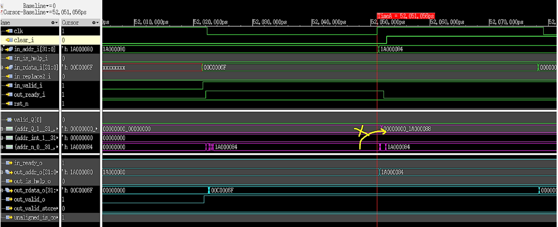 RI5CY Core Gate Level ASIC Simulation · Issue #374 · openhwgroup/cv32e40p · GitHub