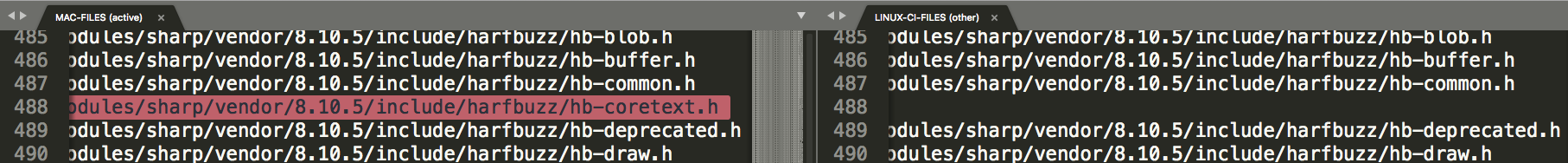 yarn install, npm ci are not copying pre-built sharp...although logs say otherwise (Cannot find ...