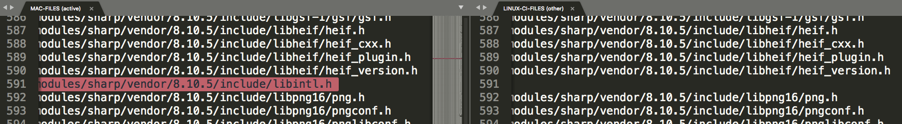 yarn install, npm ci are not copying pre-built sharp...although logs say otherwise (Cannot find ...