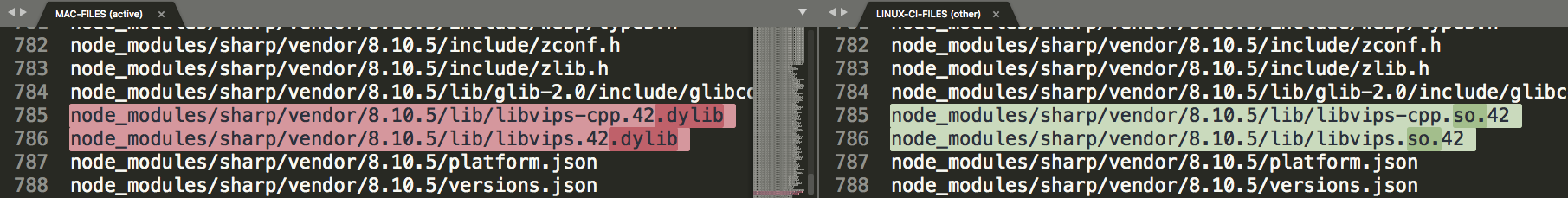 yarn install, npm ci are not copying pre-built sharp...although logs say otherwise (Cannot find ...