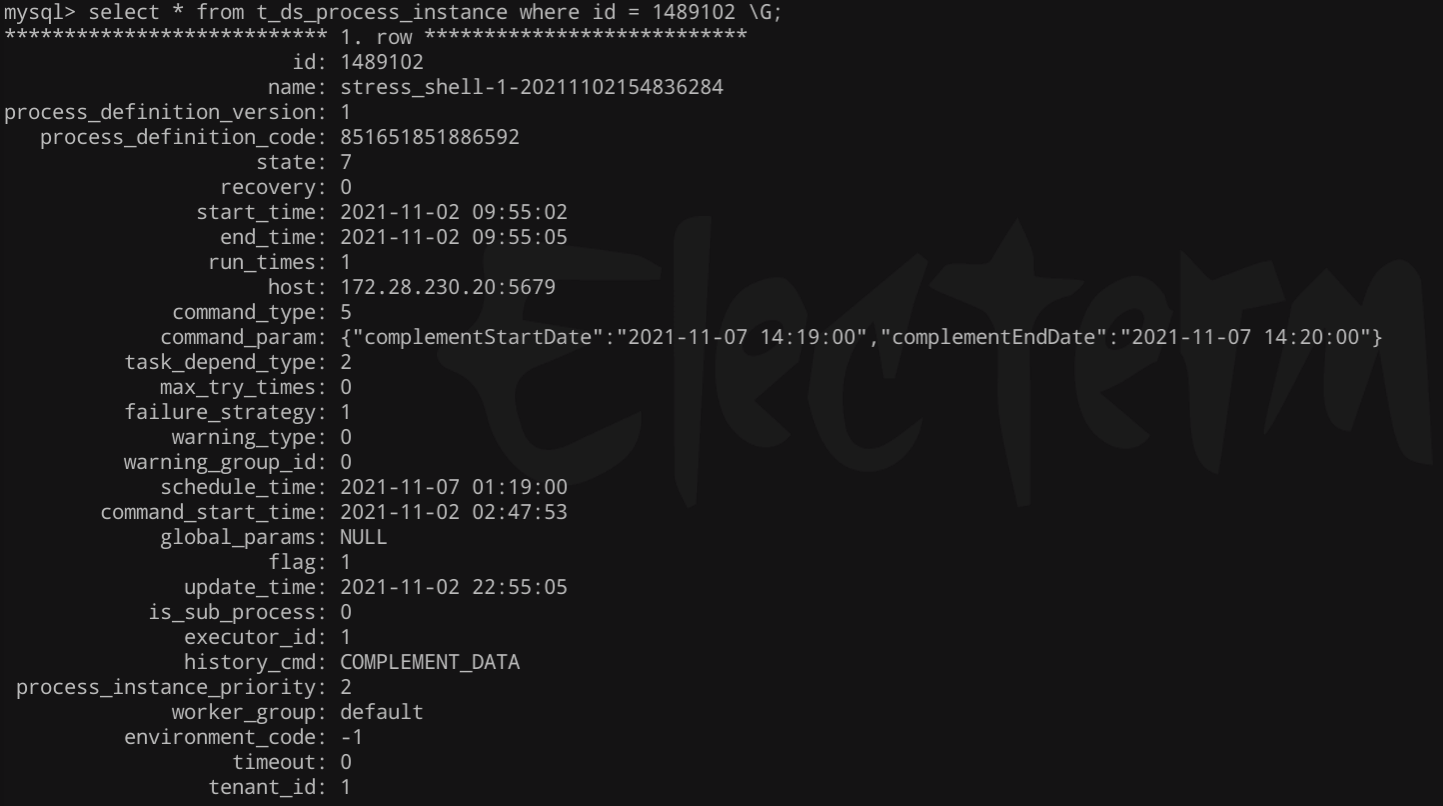 [Bug] [MasterServer] Run complete data at same schedule time without end · Issue #6671 · apache ...
