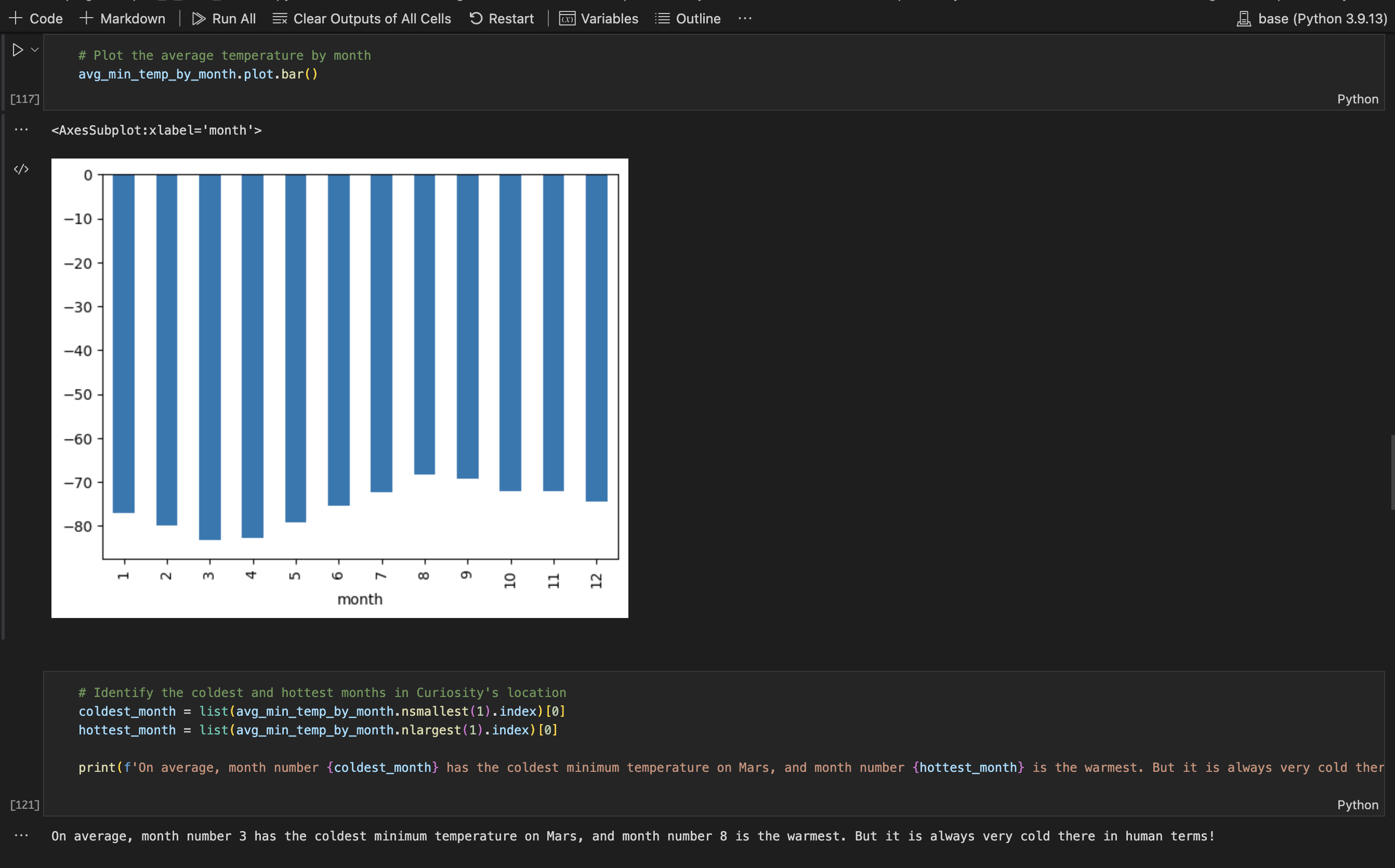 Github Neonostrich Mars Data Web Scraping Web Scraping Html Css Using Beautifulsoup On Mars