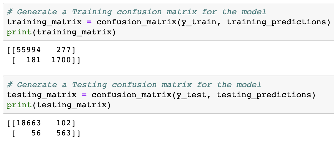 GitHub - NeonOstrich/Credit-Risk-Classification-using-Logistic-Regression: Trained and evaluated ...