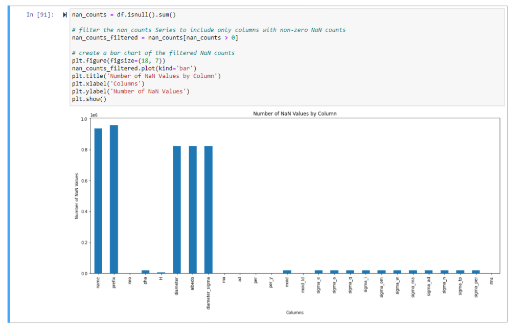 GitHub - rachanagoli/BigDataGroup8: Big Data Project Repository