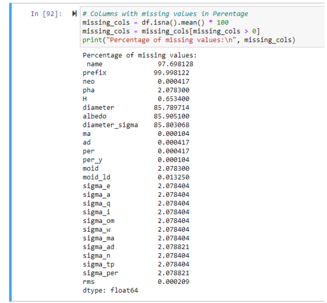 GitHub - rachanagoli/BigDataGroup8: Big Data Project Repository
