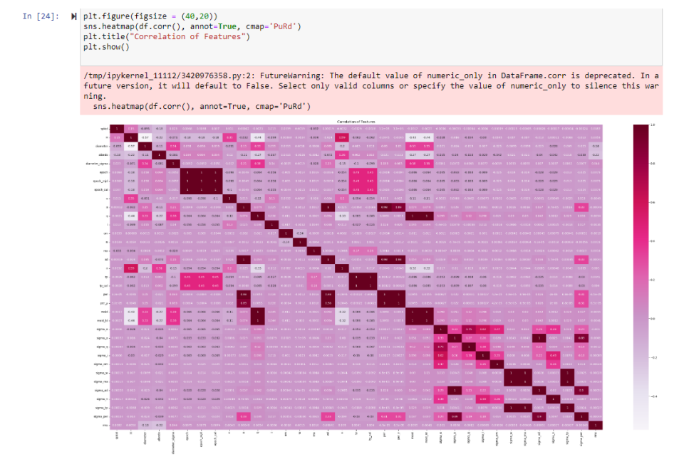 GitHub - rachanagoli/BigDataGroup8: Big Data Project Repository