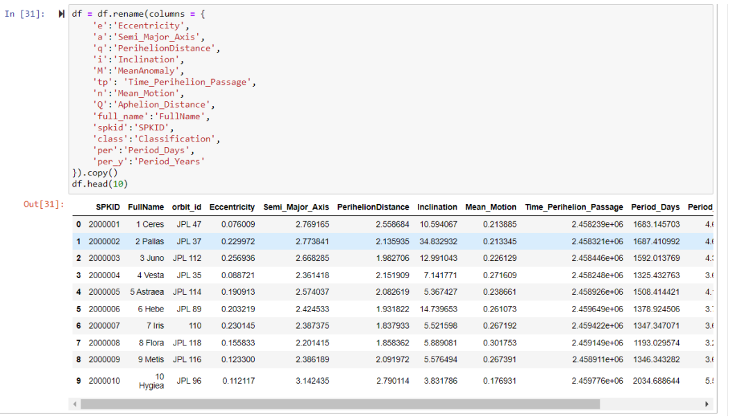 GitHub - rachanagoli/BigDataGroup8: Big Data Project Repository