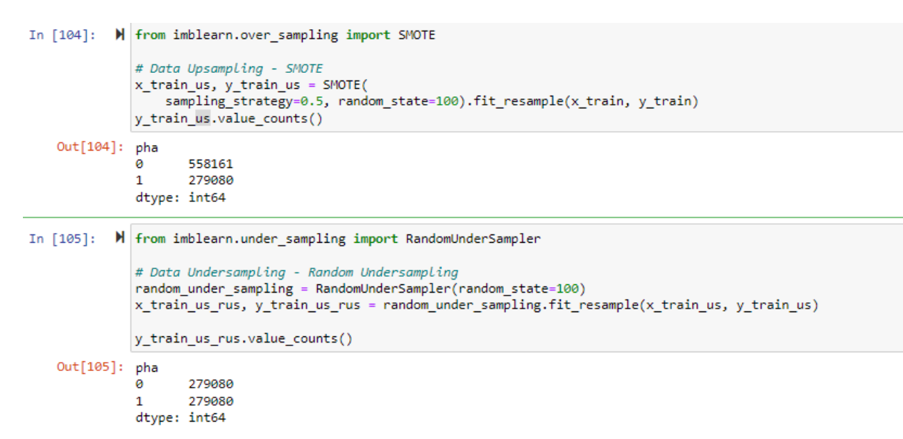 GitHub - rachanagoli/BigDataGroup8: Big Data Project Repository