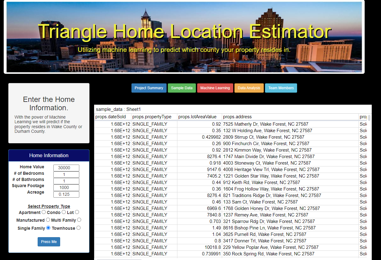 GitHub - BlazeMedina/Final_Project