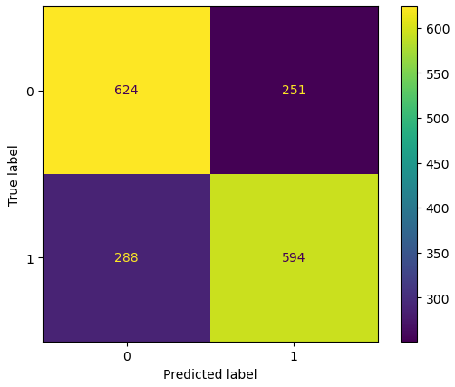 GitHub - BlazeMedina/Final_Project