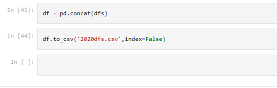 GitHub - Kneskie/Project_3: Project 3, module 16, working on the Philadelphia/Pennsylvania Drug ...