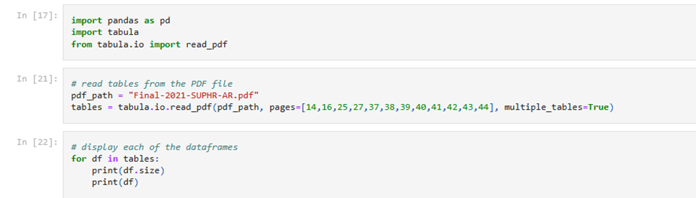 GitHub - Kneskie/Project_3: Project 3, module 16, working on the Philadelphia/Pennsylvania Drug ...