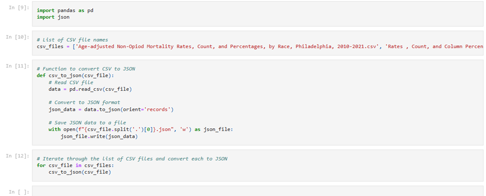 GitHub - Kneskie/Project_3: Project 3, module 16, working on the Philadelphia/Pennsylvania Drug ...