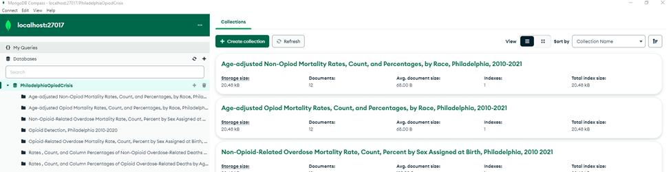 GitHub - Kneskie/Project_3: Project 3, module 16, working on the Philadelphia/Pennsylvania Drug ...