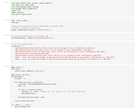 GitHub - Kneskie/Project_3: Project 3, module 16, working on the Philadelphia/Pennsylvania Drug ...