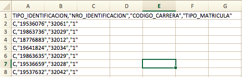 [QUESTION] first column in Export CSV don't include enclosure · Issue #1492 · SpartnerNL/Laravel ...