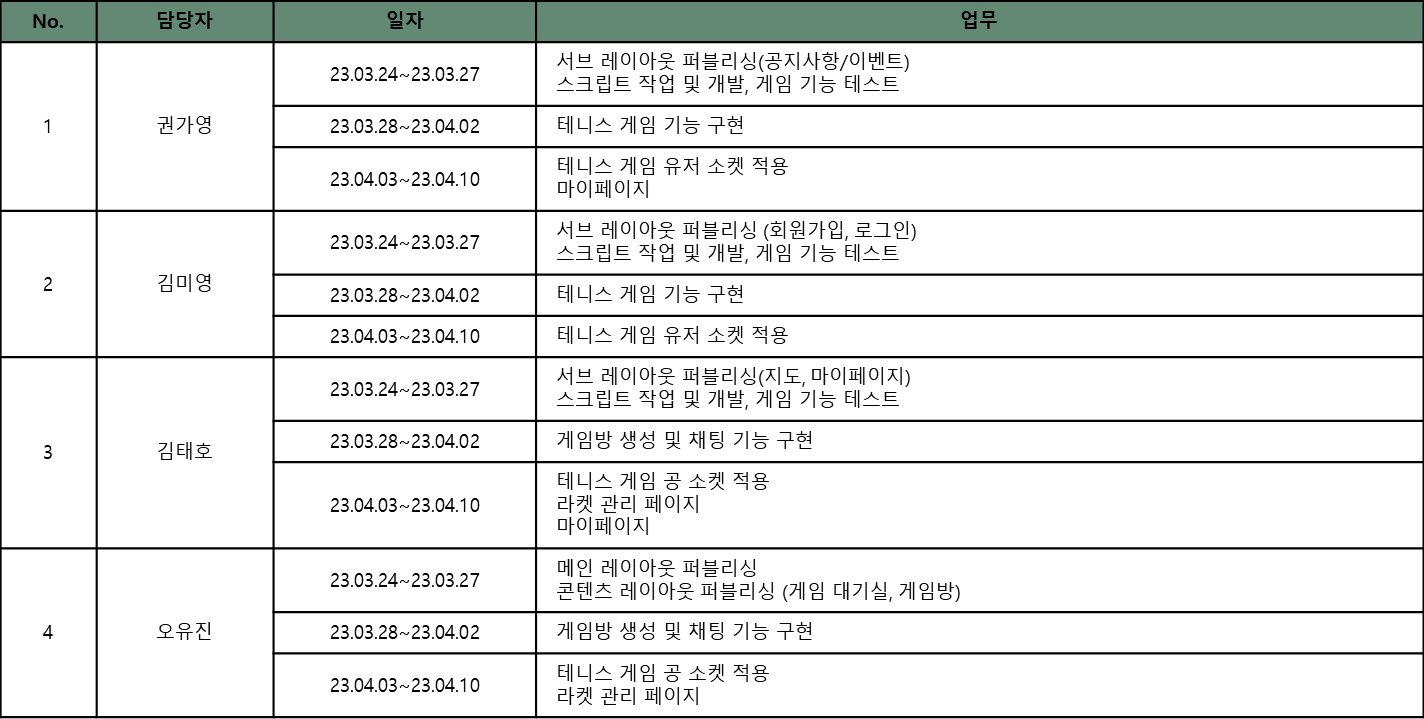 GitHub - Tea-ho/ten__needs: