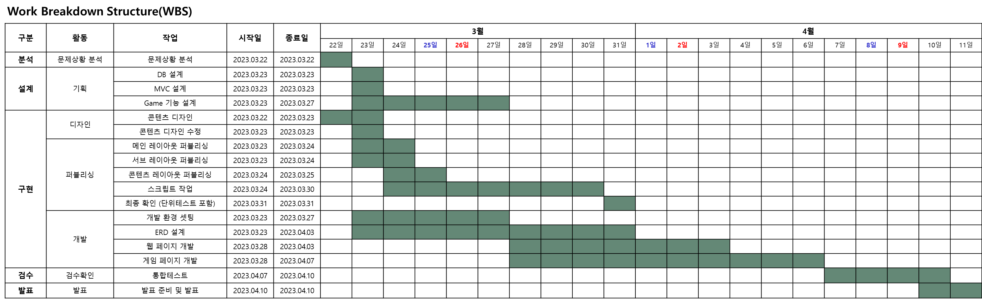 GitHub - Tea-ho/ten__needs: