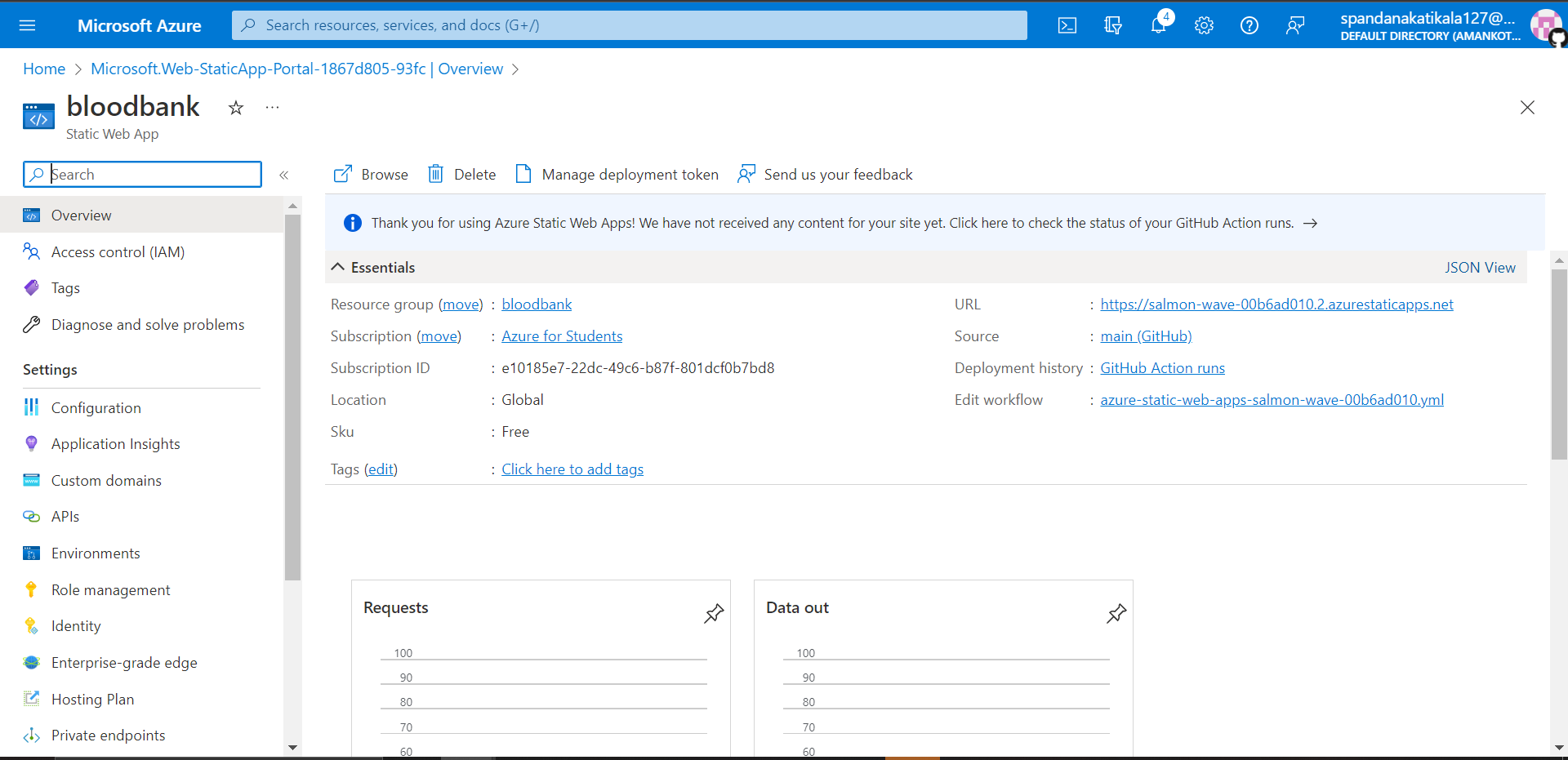 GitHub - spandanakatikala127/blood-bank: This is a blood bank management webpage. Anyone can ...