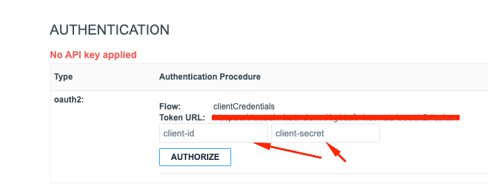 Oauth2 clientCredentials: client-id/client-secret rendering · Issue ... Oauth2 clientCredentials: client-id/client-secret rendering · Issue ...