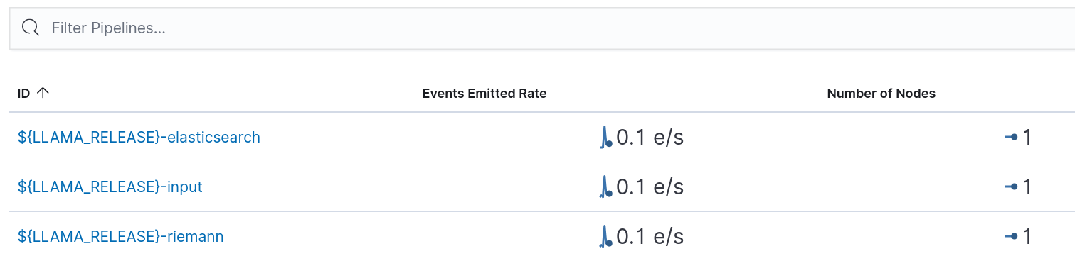 Expand environment variables in pipelines.yml · Issue #11064 · elastic/logstash · GitHub
