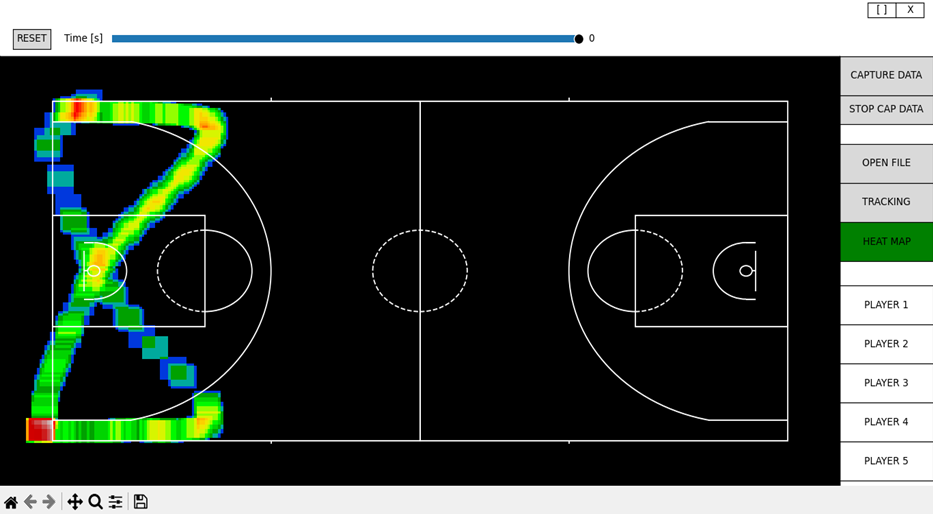 GitHub - GII/TFG_Carlos_Pena