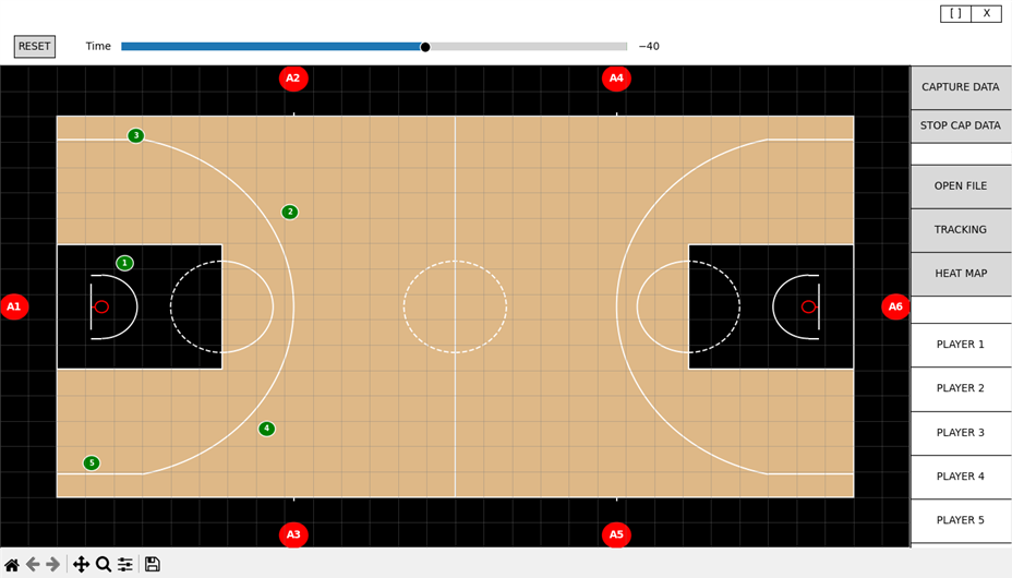GitHub - GII/TFG_Carlos_Pena
