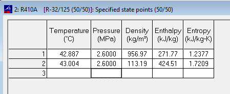 R410a - Glide do not match with HVAC litterature and tools · Issue #402 ...