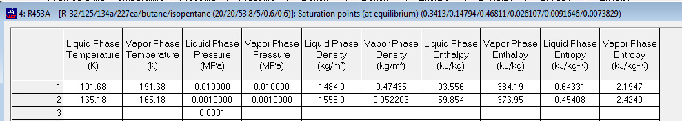refrigerant calculations - R453 & R437A · Issue #179 · usnistgov ...