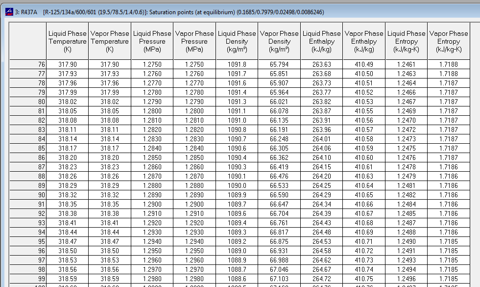 refrigerant calculations - R453 & R437A · Issue #179 · usnistgov ...