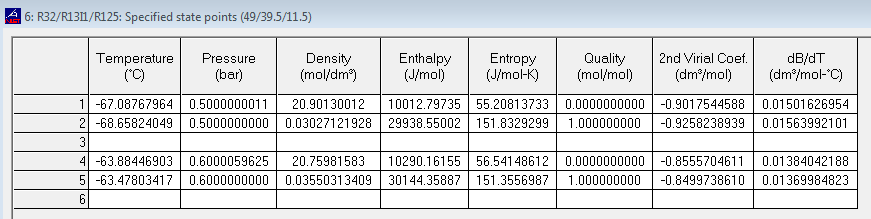 refrigerant calculations - R453 & R437A · Issue #179 · usnistgov ...