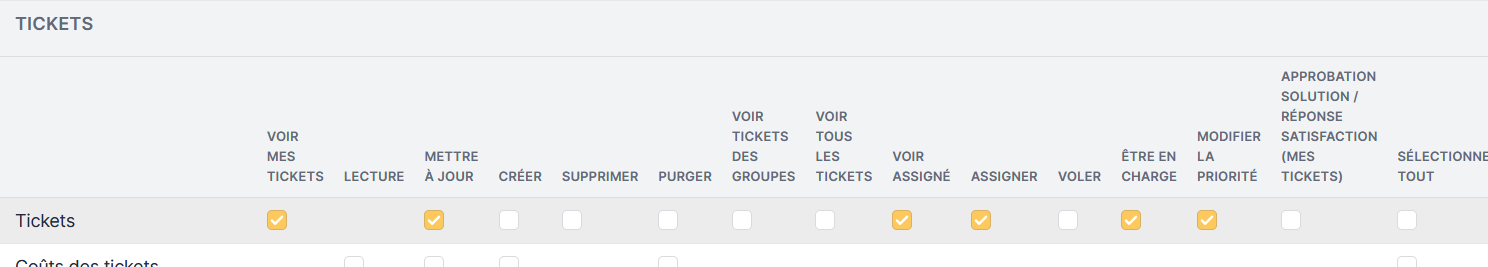 Dashboard And Access Tickets · Issue 14307 · Glpi Projectglpi · Github 