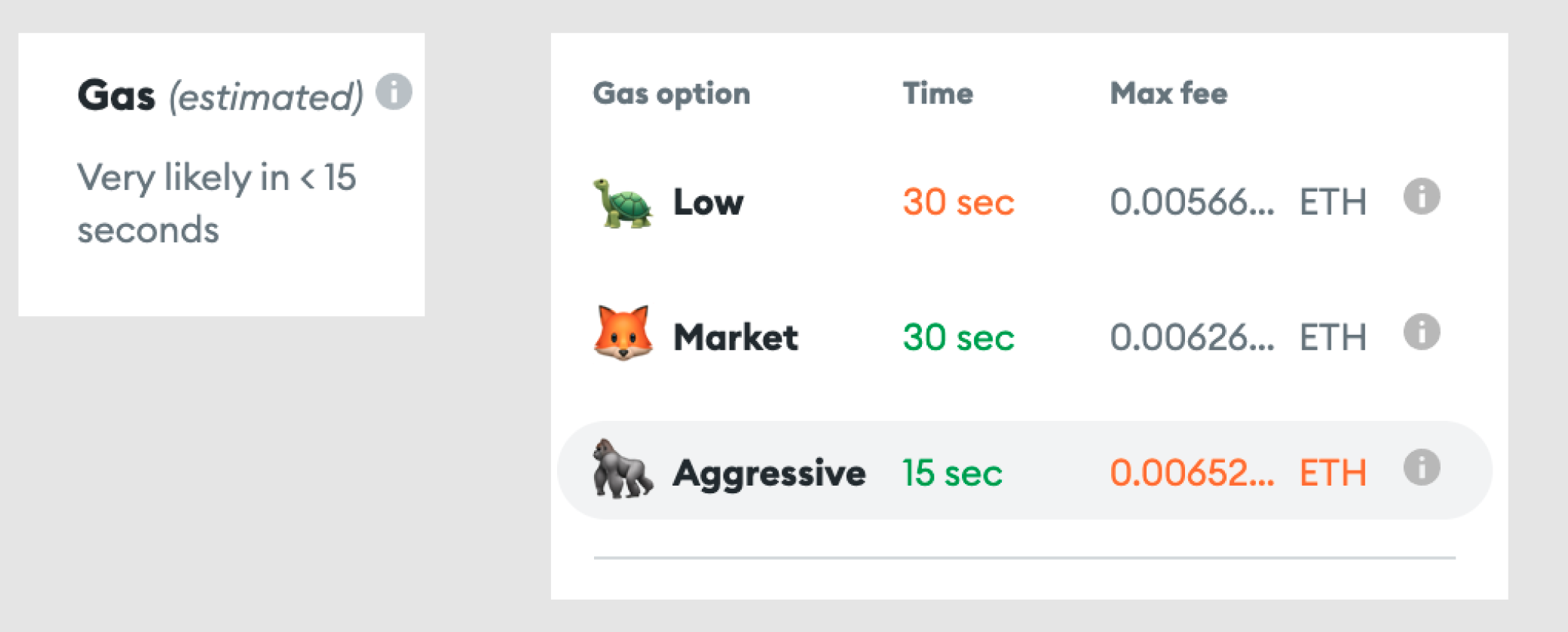 Design Tweaks · Issue 13346 · Metamask Metamask Extension · Github