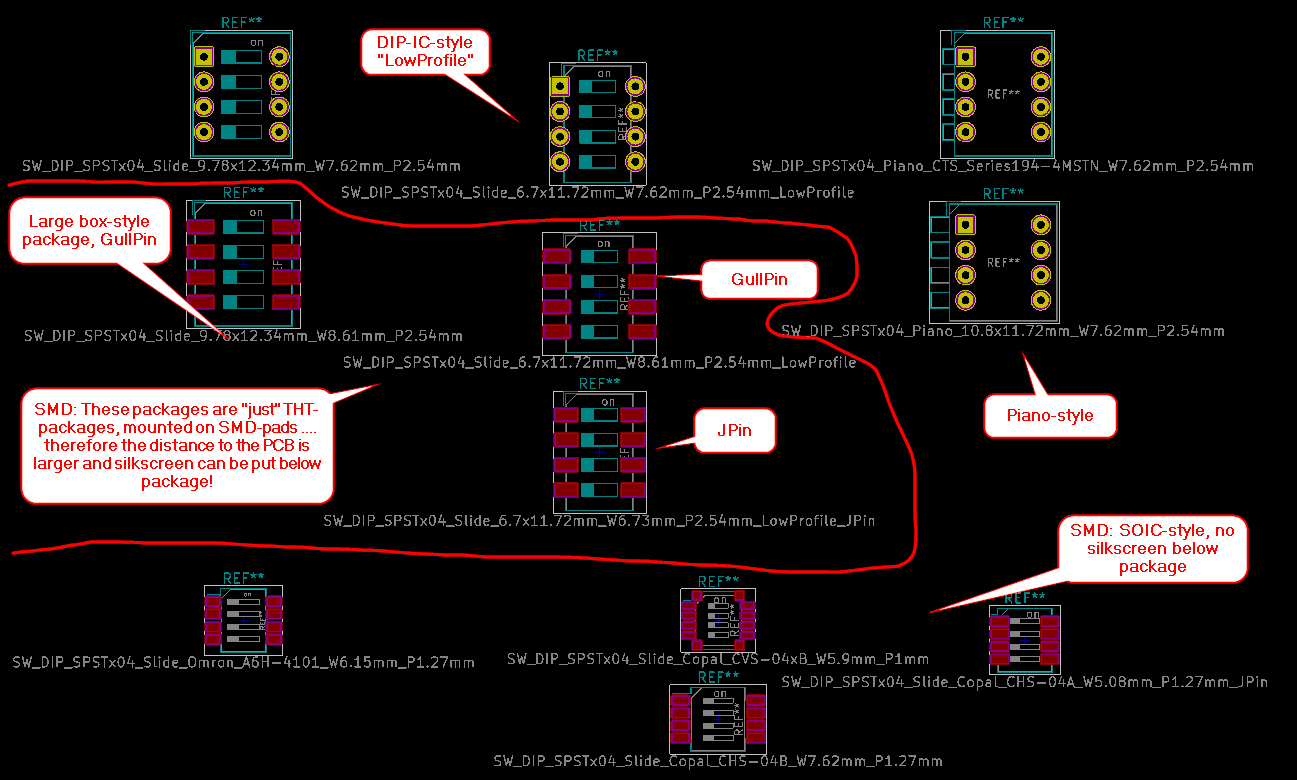 reworked all DIP-switch footprints (naming, style, some new, ...) (!218 ...