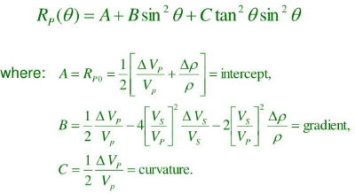 GitHub - Malonadata/AmplitudeVersusOffset: AVO